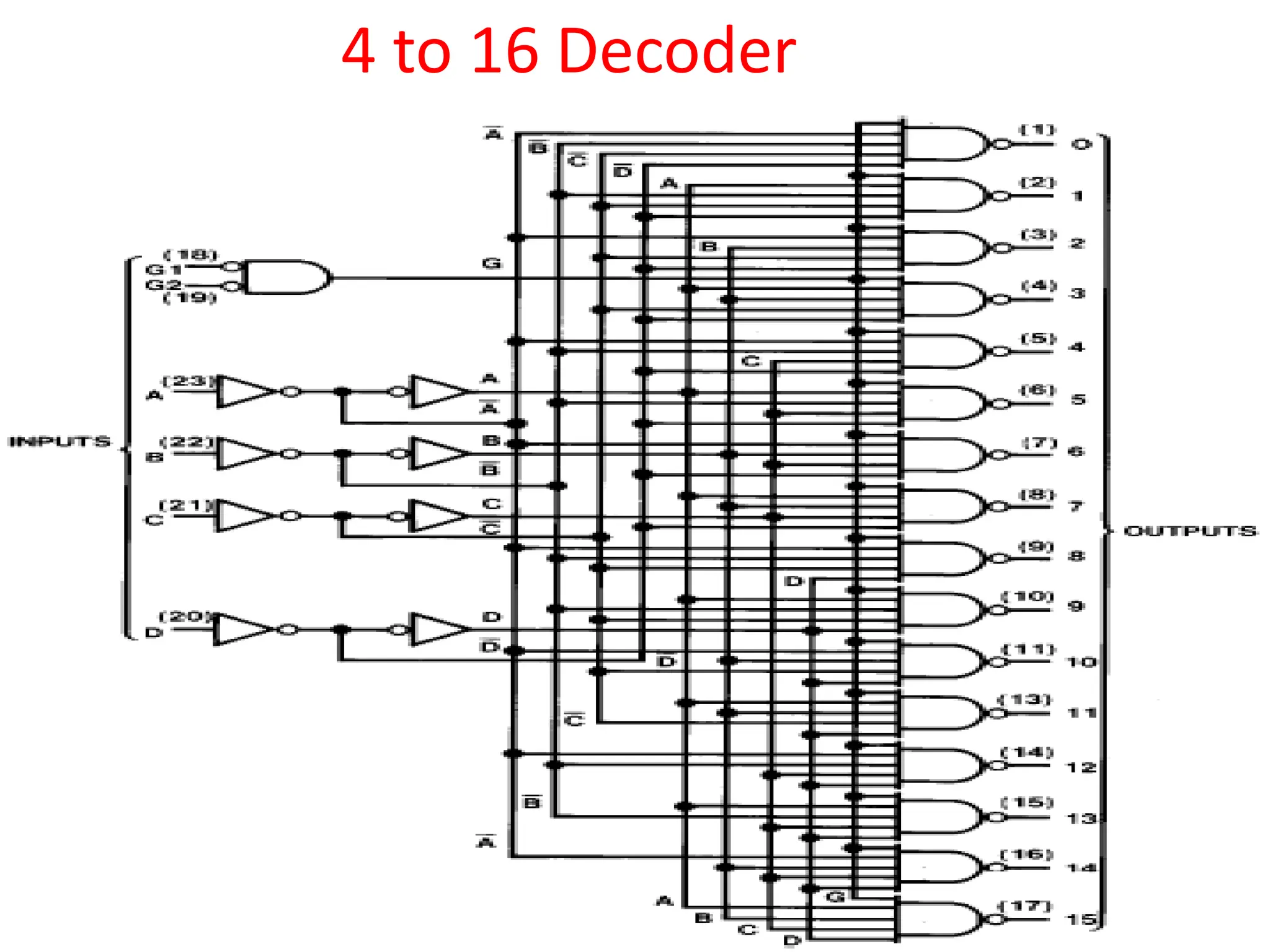 Digital IC TTL AND CMOS voltage level and power Consumption.pptx