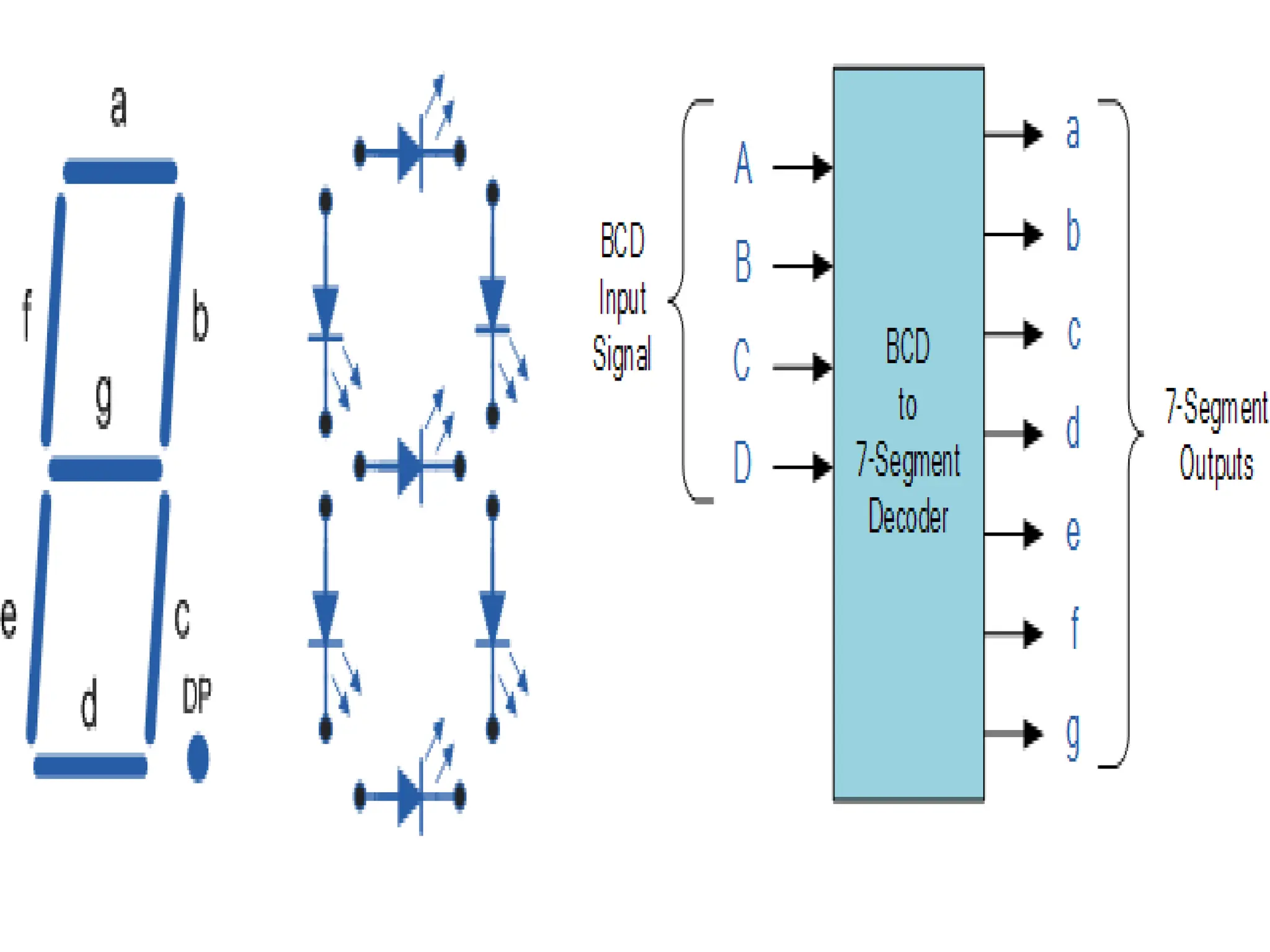 Digital IC TTL AND CMOS voltage level and power Consumption.pptx
