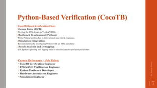 Digital IC Design Powering the future of AI Systems | PPT