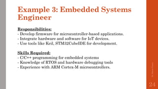 Digital IC Design Powering the future of AI Systems | PPT