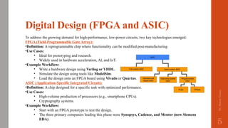 Digital IC Design Powering the future of AI Systems | PPT