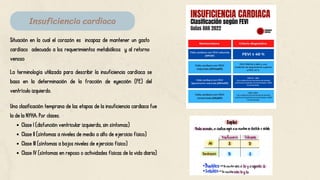 Digitalicos: Tratamiento para Insuficiencia cardiaca | PDF