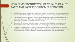 Digital identity of devices and its potential impact in the automotive ...