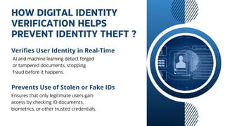 How Digital Identity Verification Helps Prevent Identity Theft | PDF