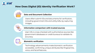 Digital Identity Verification: Your Guide to Online Security | PPTX | Internet | Computing