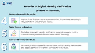 Digital Identity Verification: Your Guide to Online Security | PPTX | Internet | Computing