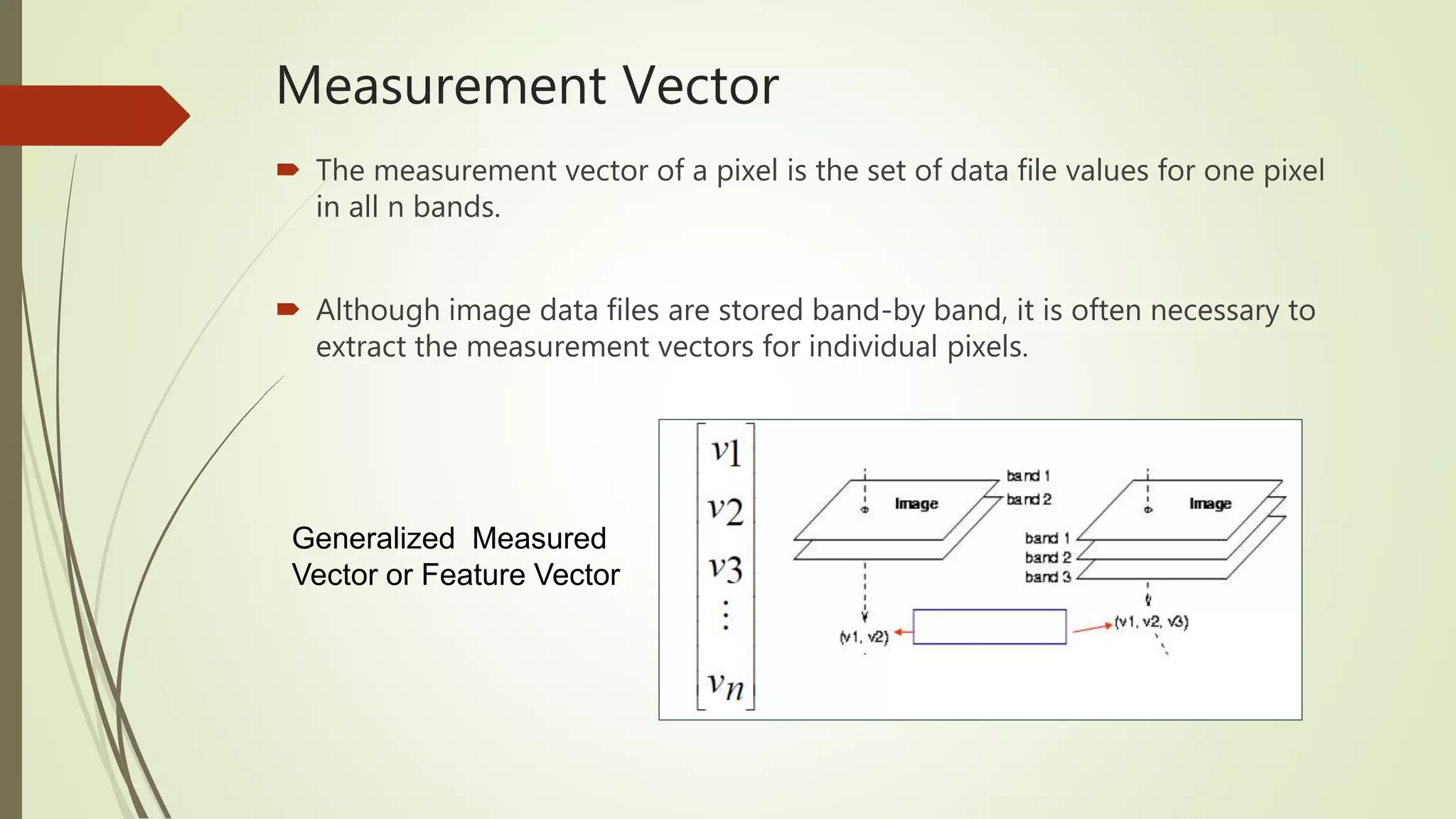 Digital_Image_Classification.pptx