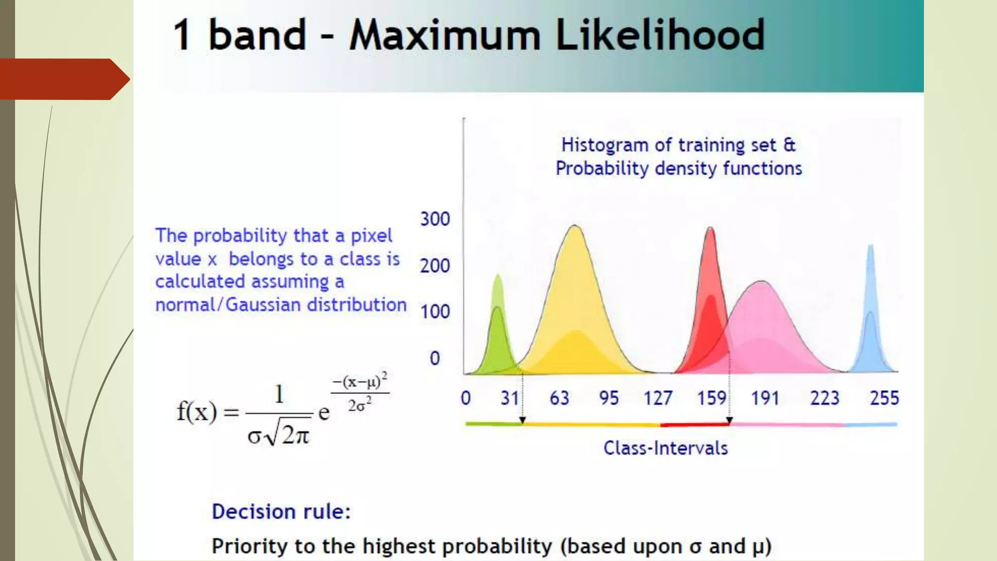 Digital_Image_Classification.pptx