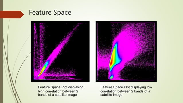 Digital_Image_Classification.pptx
