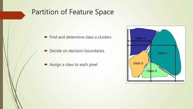 Digital_Image_Classification.pptx