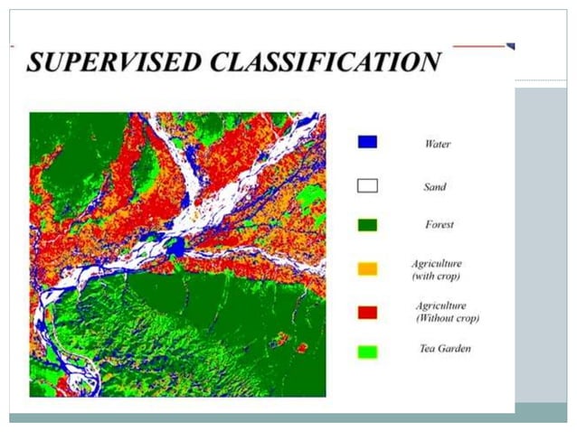 Digital Image Classification.pptx