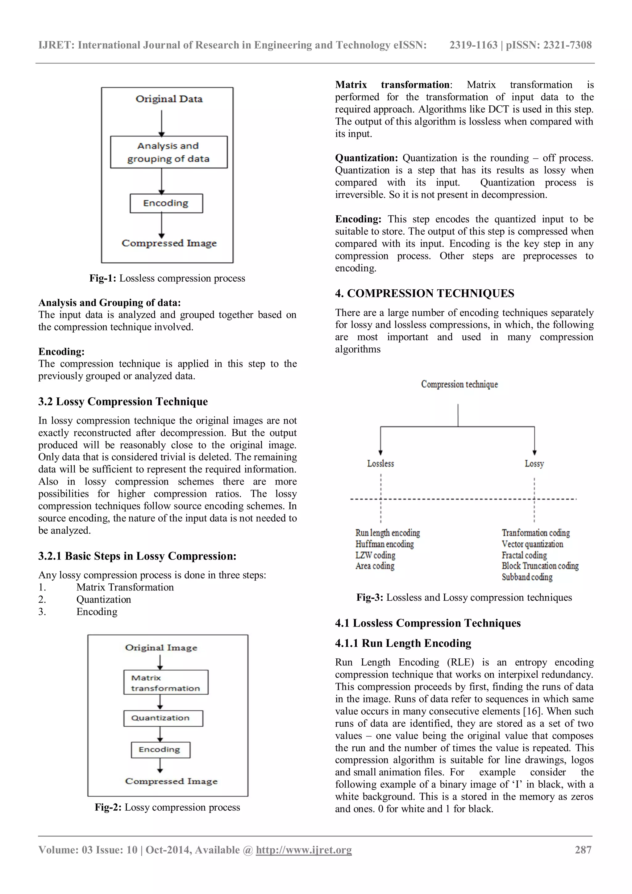 Digital image compression techniques | PDF