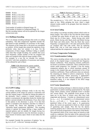 Digital image compression techniques | PDF