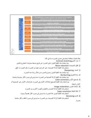 digital image enhancement techniques and applcations.pdf