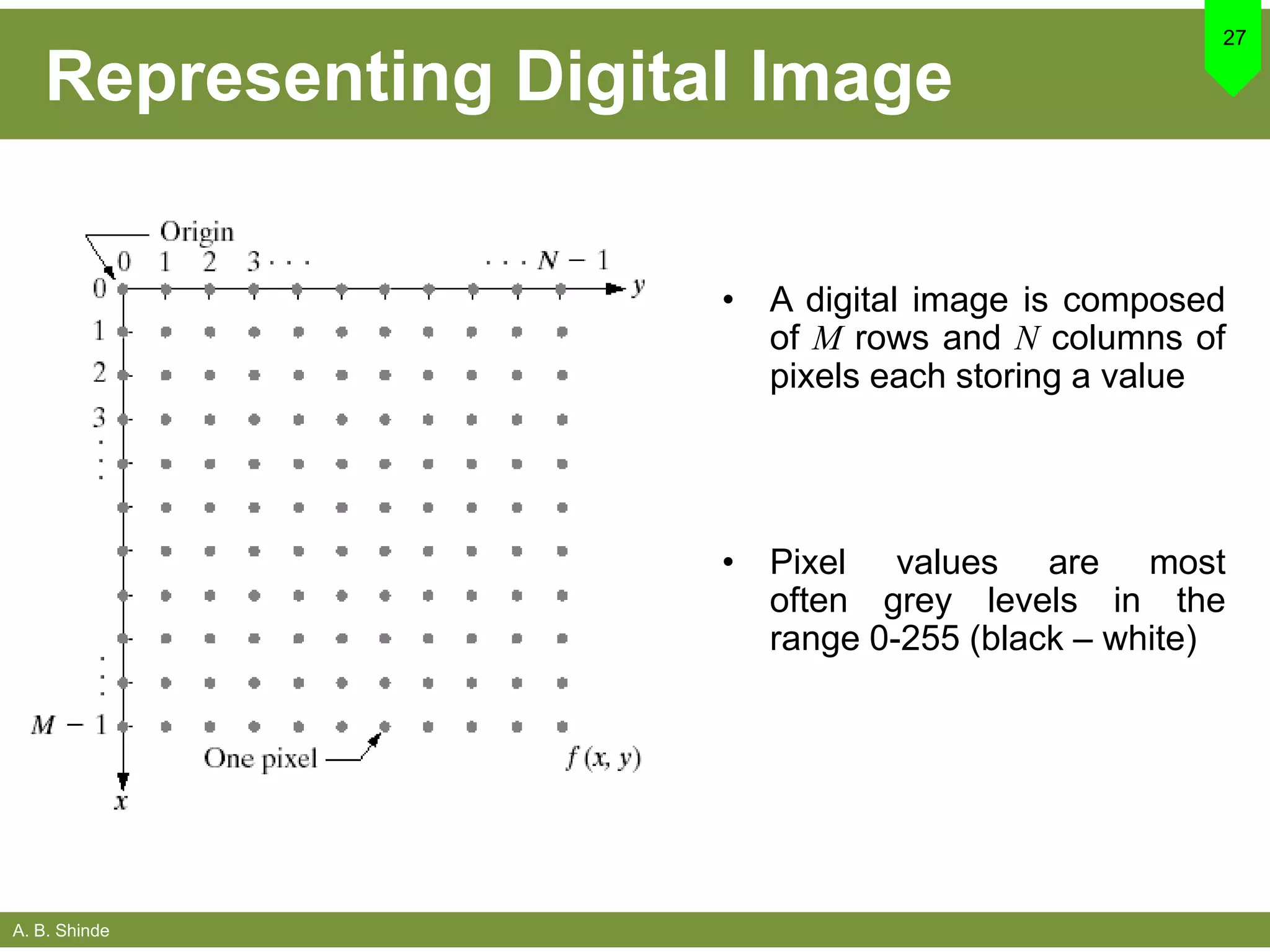 Digital Image Fundamentals | PDF