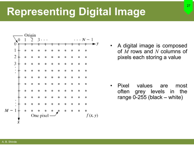 Digital Image Fundamentals | PDF | 3-D Graphics | Computer Software and ...