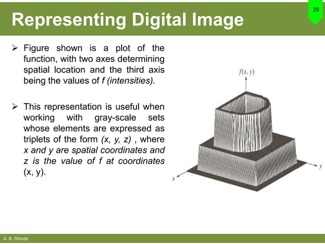 Digital Image Fundamentals | PDF | 3-D Graphics | Computer Software and ...