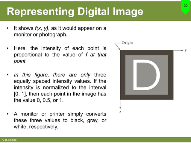 Digital Image Fundamentals | PDF | 3-D Graphics | Computer Software and ...