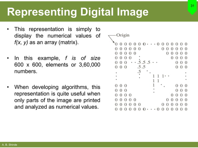 Digital Image Fundamentals | PDF | 3-D Graphics | Computer Software and ...