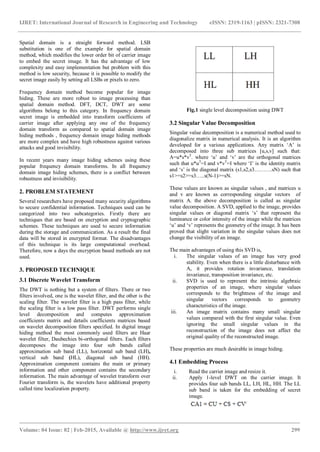 Digital image hiding algorithm for secret communication | PDF | Free Download
