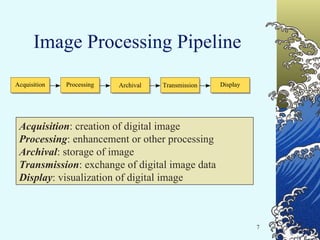 Digital Image Processing | PPT | Photo Editing Software | Computer ...