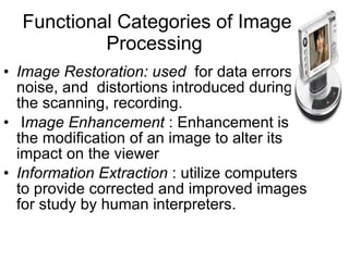 Digital image processing | PPT