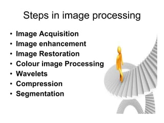 Digital image processing | PPT