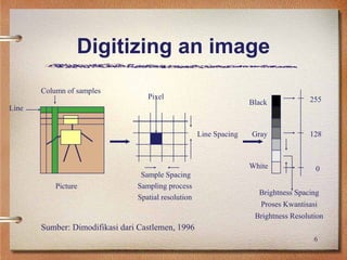 Digital image processing | PPT