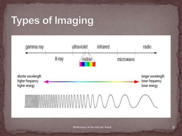 Applications of Digital image processing in Medical Field | PPTX ...