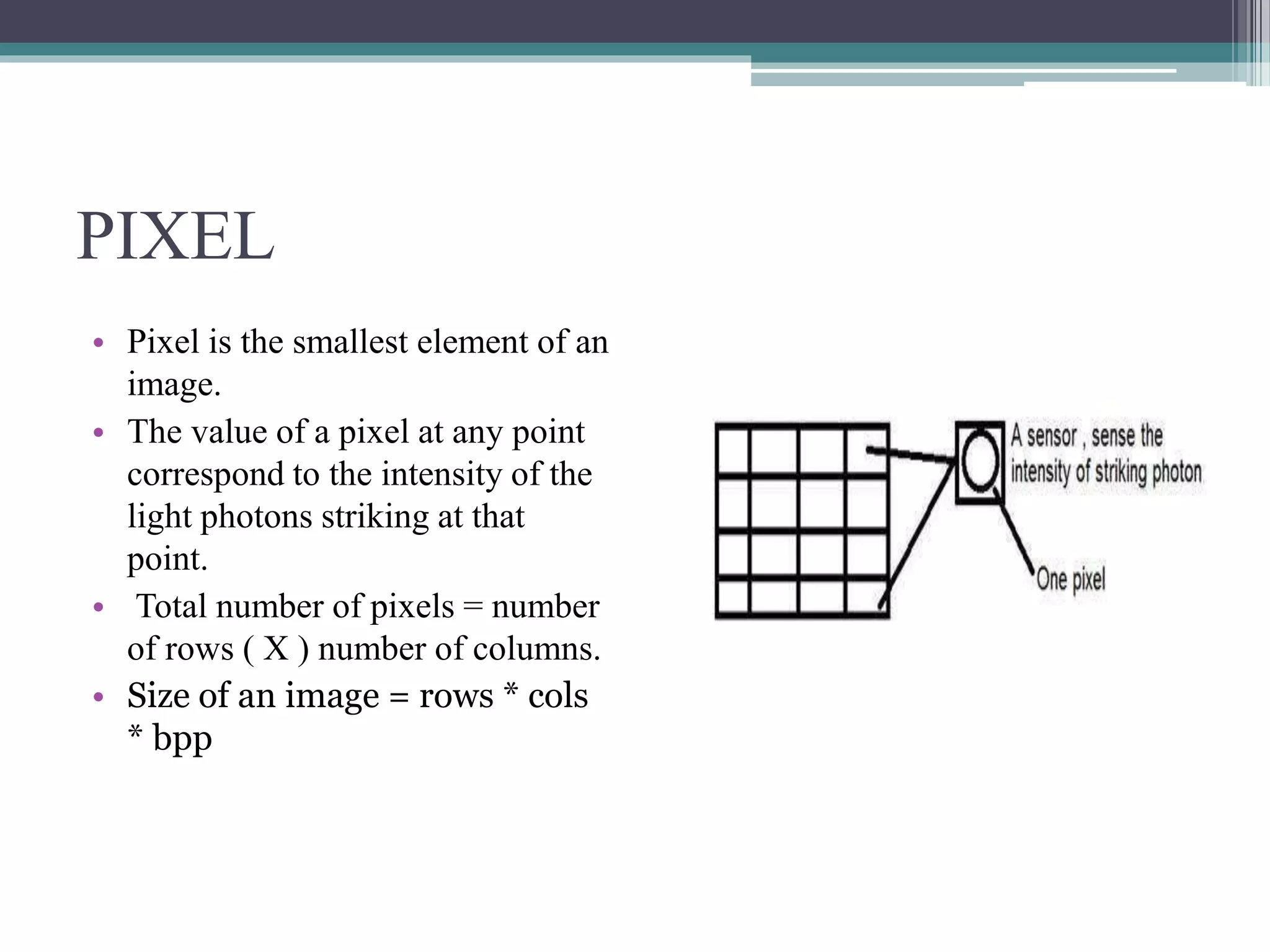 Digital image processing | PPTX