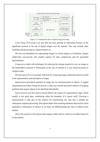 Digital image processing | PDF