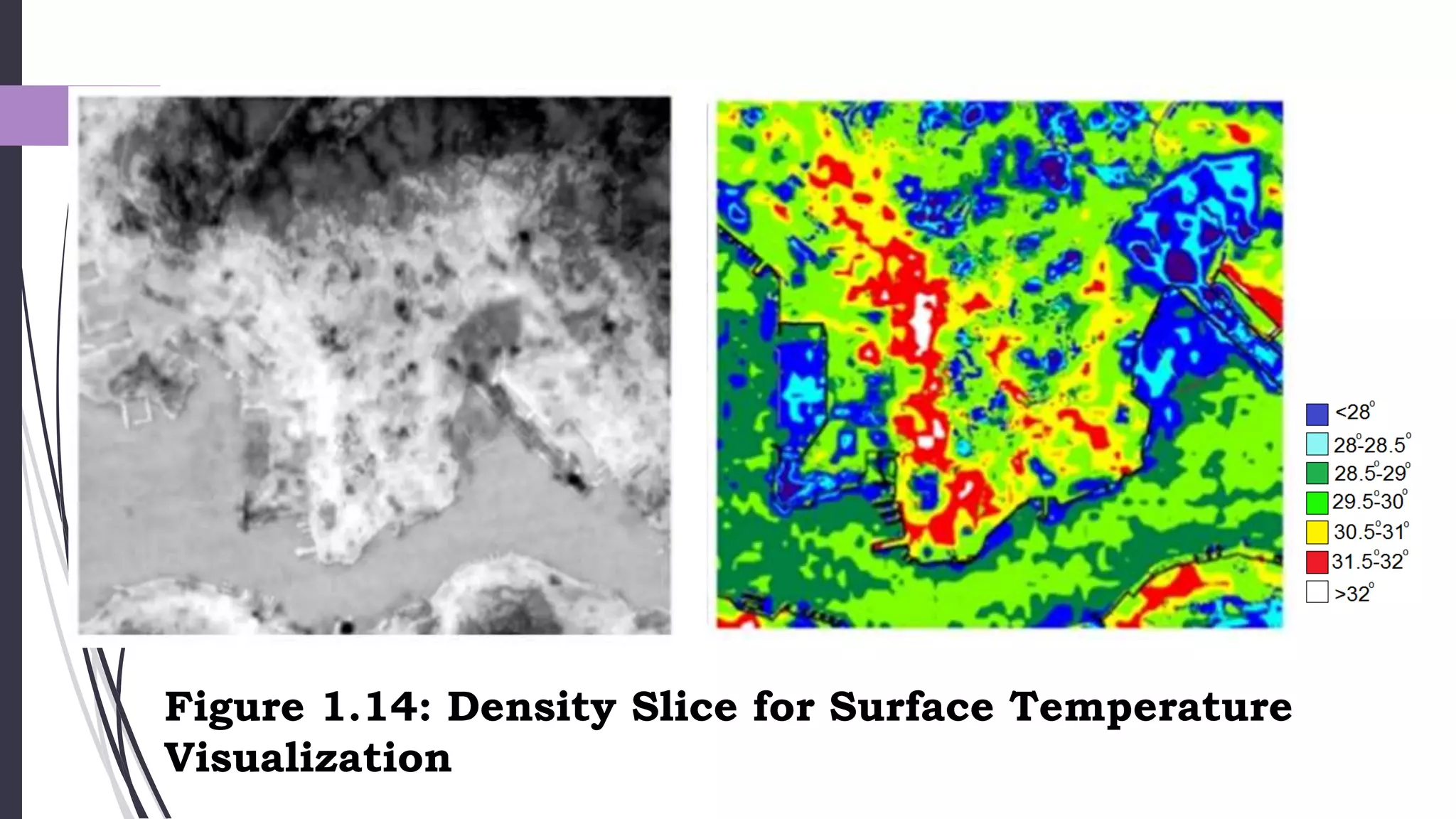 Digital image processing | PPTX