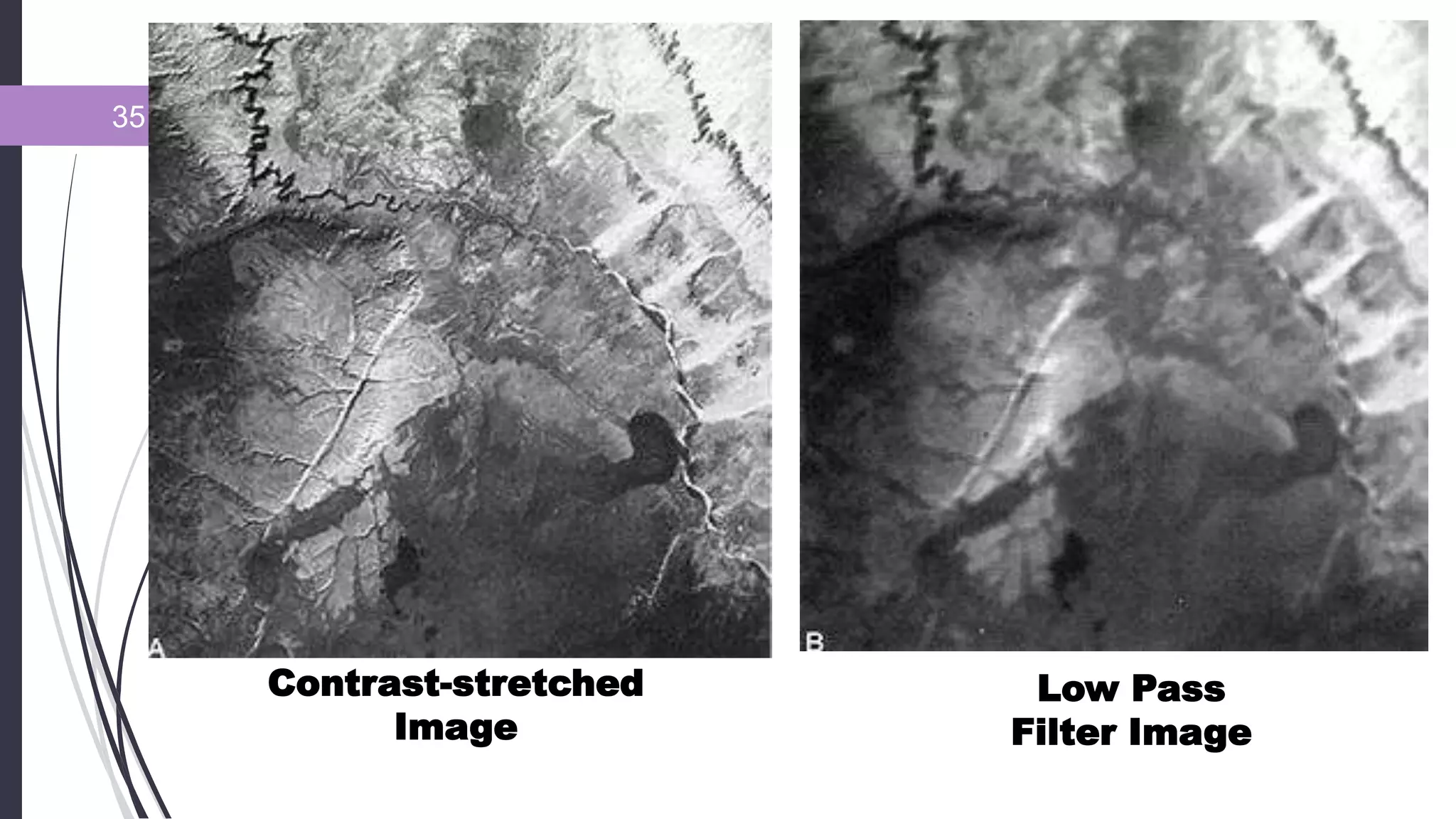 Digital image processing | PPTX