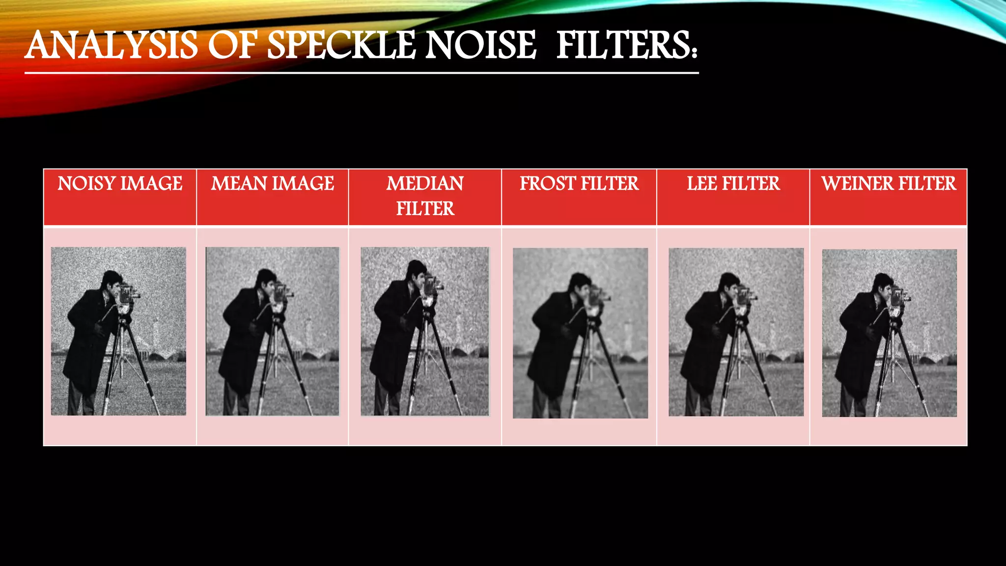 Digital image processing | PDF