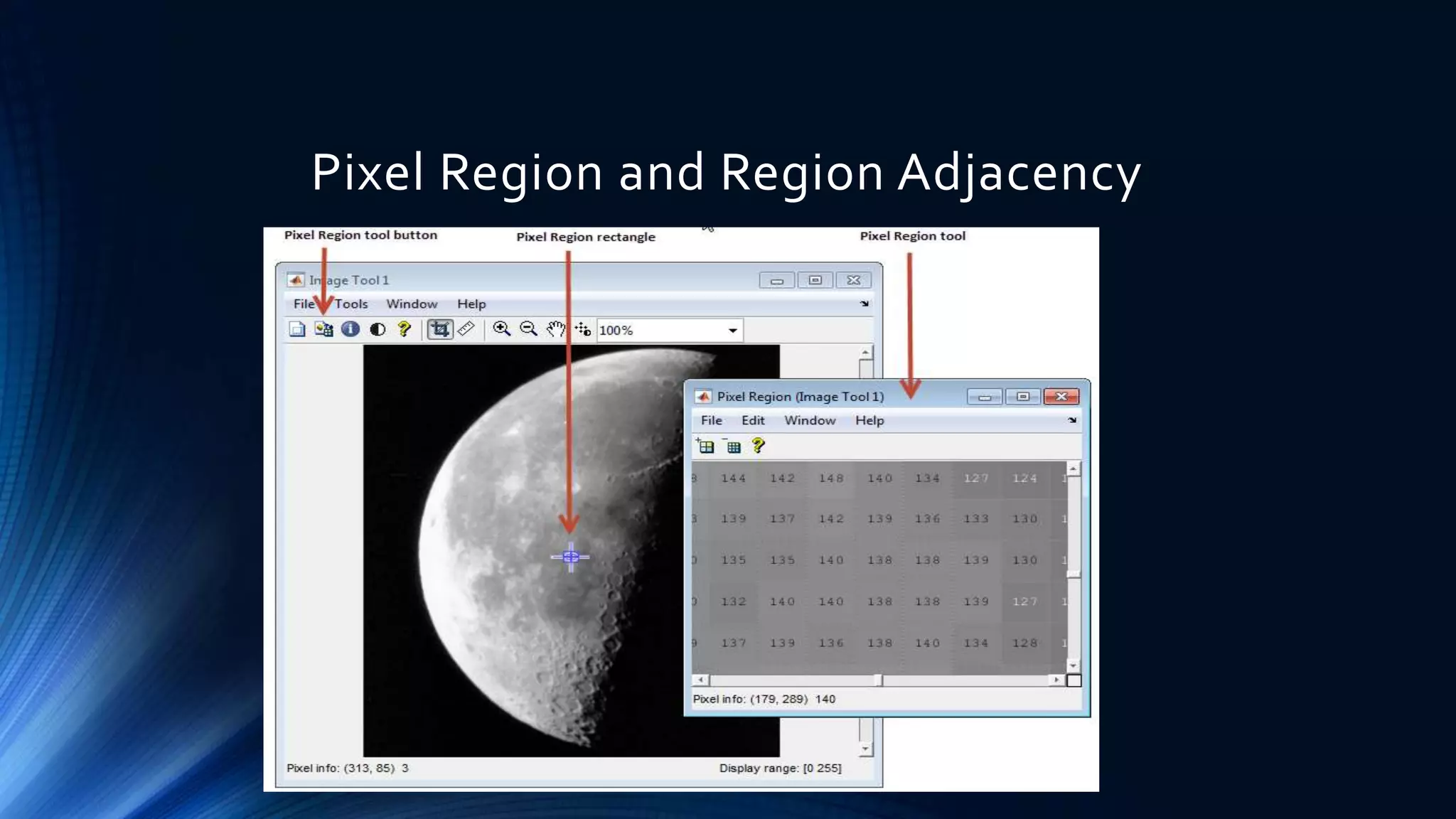 Basics of pixel neighbor. | PPTX
