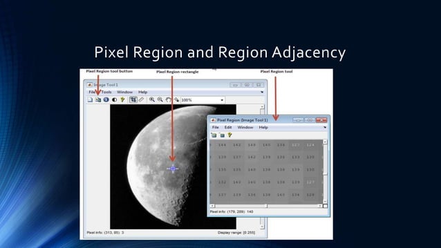 Basics of pixel neighbor. | PPTX