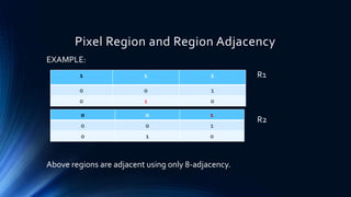 Basics of pixel neighbor. | PPTX