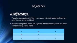 Basics of pixel neighbor. | PPTX