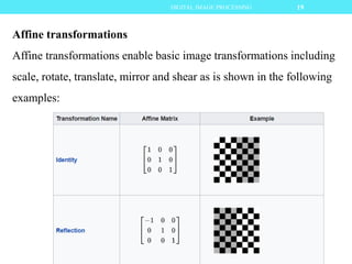 Digital image processing | PPTX