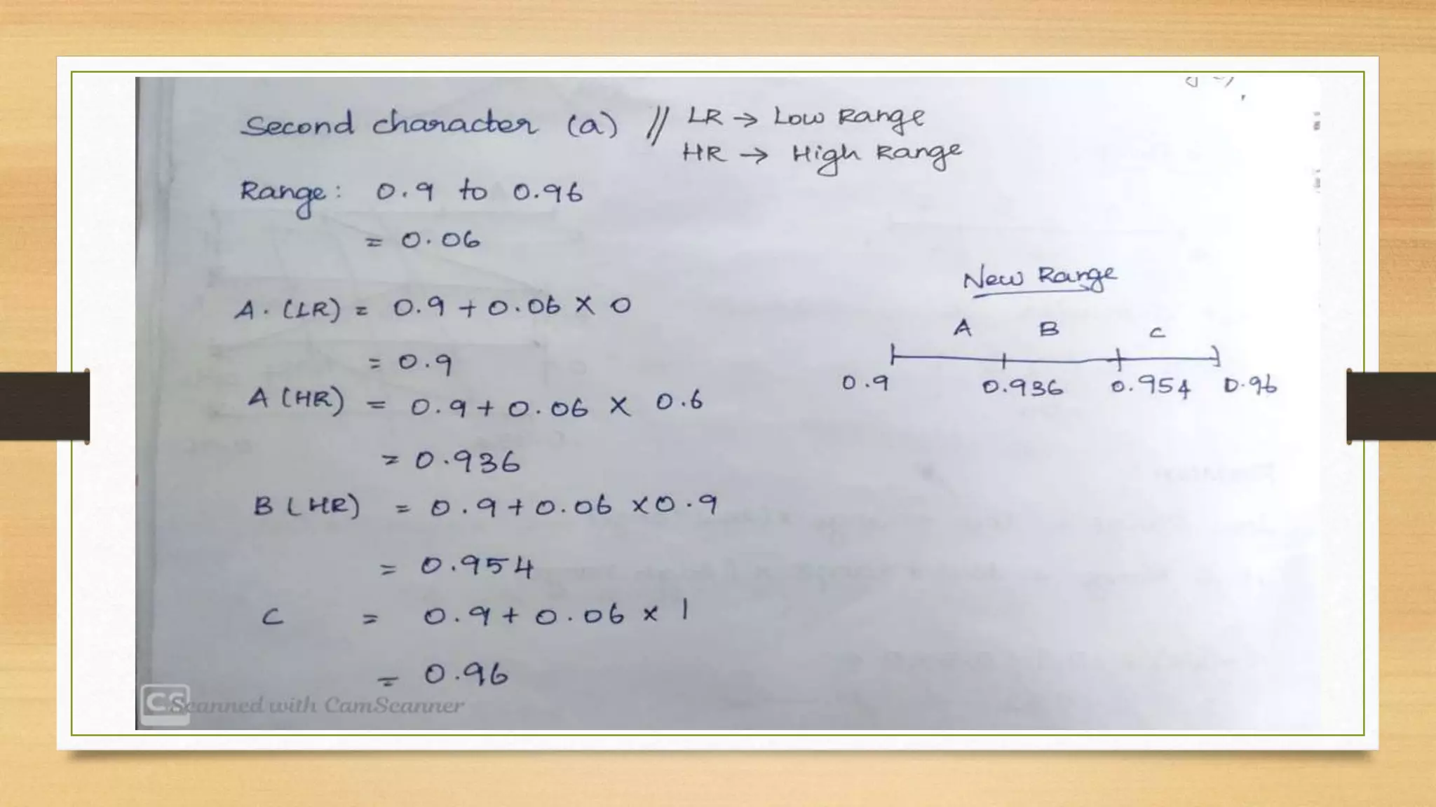 Digital Image Processing Compression Different Coding Techniques Ppt 9988
