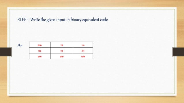 Digital Image Processing Compression Different Coding Techniques Pptx Programming