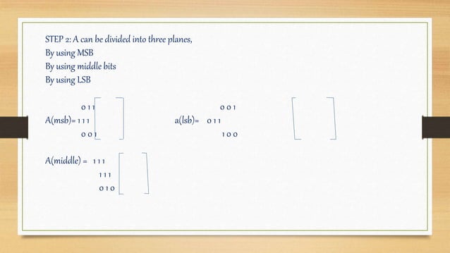 Digital Image Processing Compression Different Coding Techniques Pptx Programming