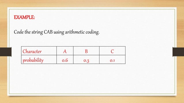 Digital Image Processing Compression Different Coding Techniques Pptx Programming