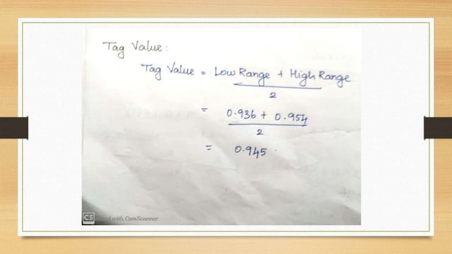 Digital image processing- Compression- Different Coding techniques | PPTX | Programming ...