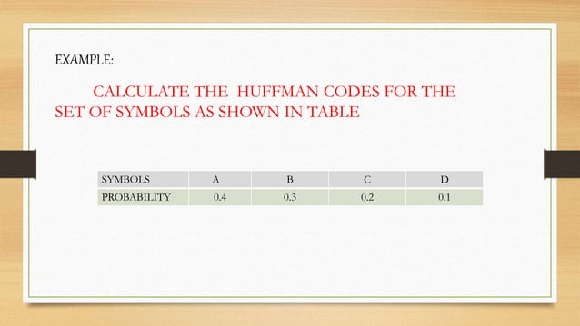Digital Image Processing Compression Different Coding Techniques Pptx Programming
