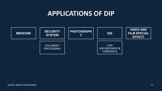 DIGITAL IMAGE PROCESSING FOR A PRESENTATION.pptx