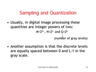 DIGITAL IMAGE PROCESSING FUNDAMENTALS .PDF