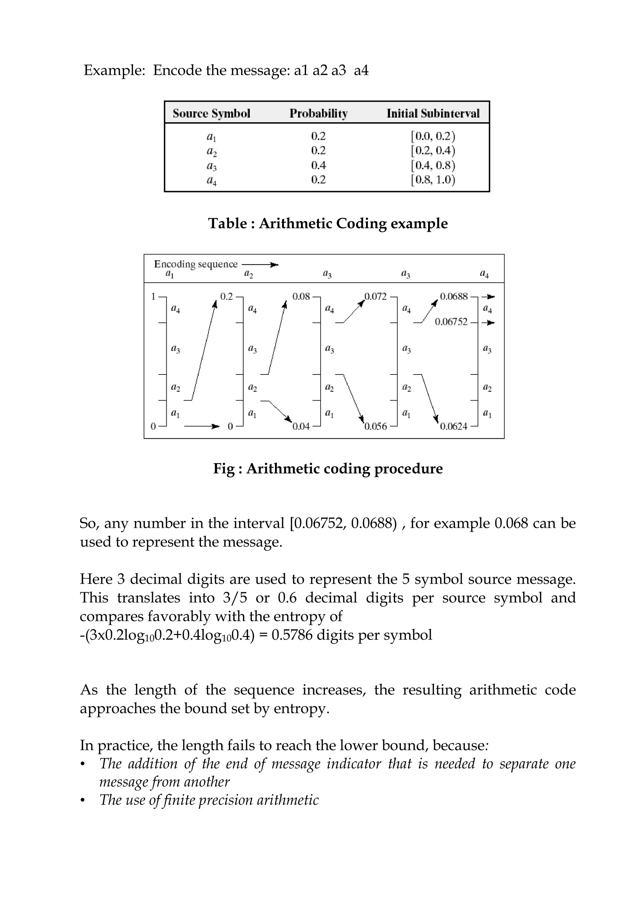 Digital Image Processing - Image Compression | PDF