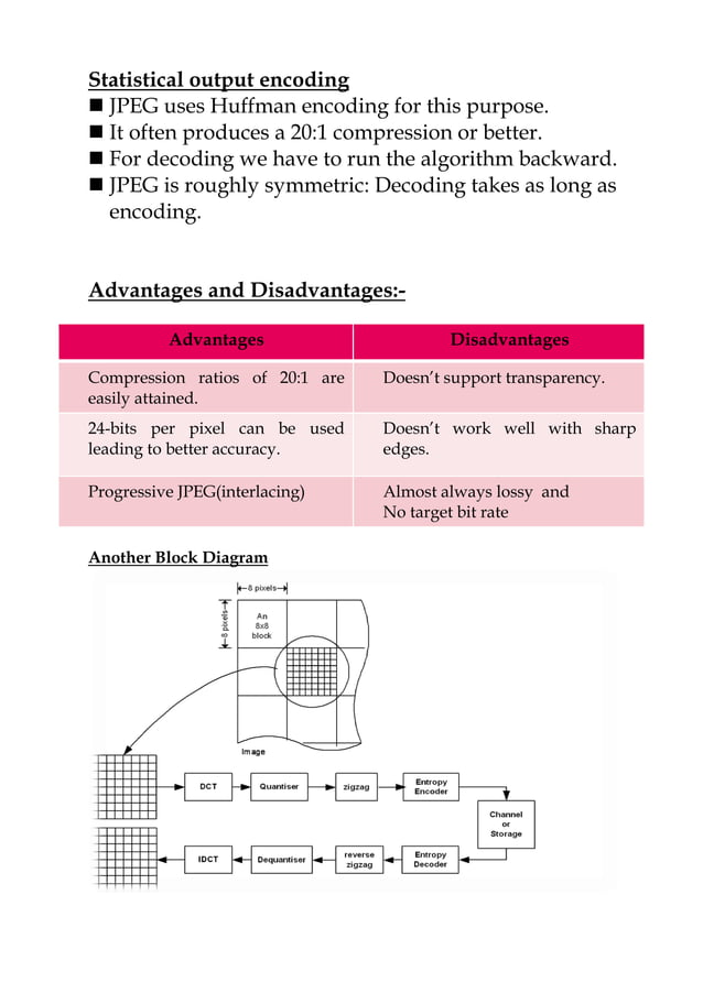 Digital Image Processing - Image Compression | PDF