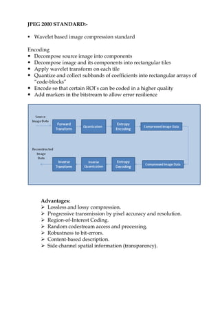 Digital Image Processing - Image Compression | PDF